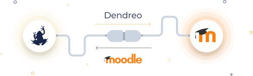 Moodle : Définition et avantages | Lexique Moodle : Définition et avantages | Lexique